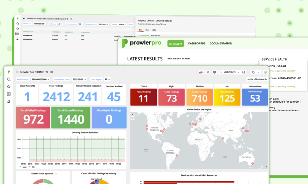 Announcing Prowlerpro Saas Prowler